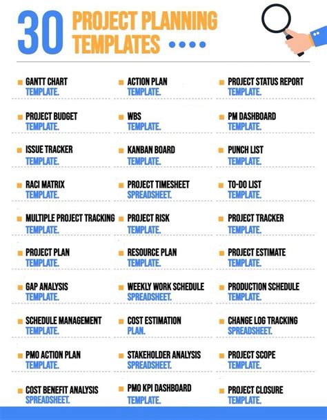 Project Management Files On Linkedin Projectmanagement