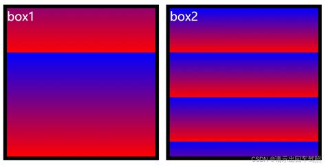 Css 背景颜色 线性渐变background Linear Gradient Csdn博客