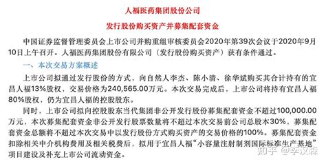 发行股份购买资产控股子公司少数股东权益的几个案例 知乎