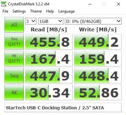 Startech Usb C Docking Station Review