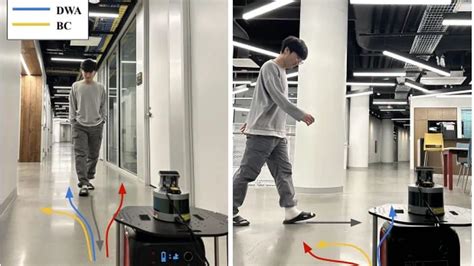 Social Navigation Jing Liang