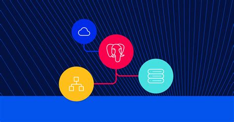 The Cloud Has An Isolation Problem Postgresql Vulnerabilities Affect Multiple Cloud Vendors