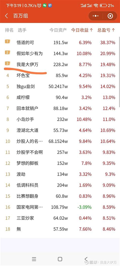 百万实盘第102天感谢剑桥资金新高 快讯收评 上证指数 午后走弱收盘跌0 68 AI 方向人满为患AI 与中字头罕见同步跳水