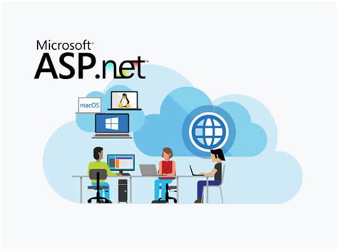 Best Institute For Aspnet Training In Jaipur Rit Jaipur