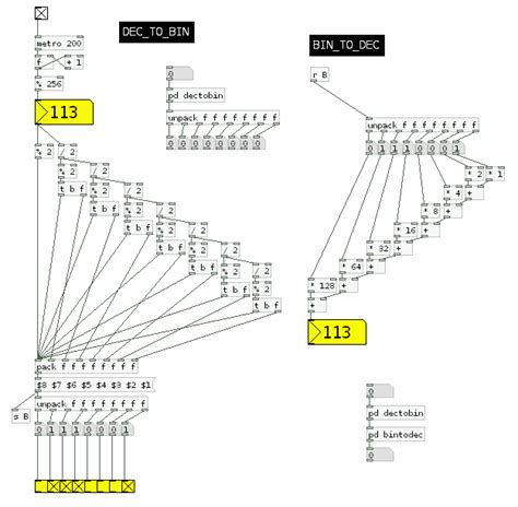 Pure Data Toggle Logic