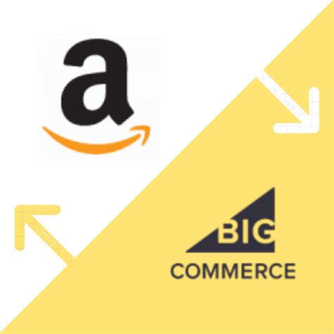 Amazon Inventory Management Zaperp Inventory