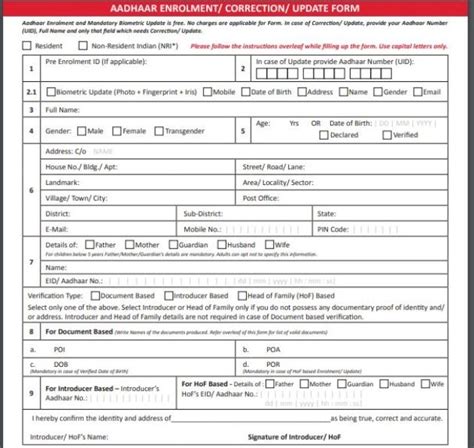 Aadhaar Card Correction Form How To Fill Aadhaar Card Enrolmentcorrection Form Online And
