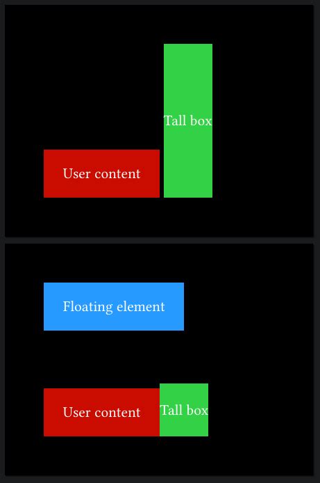 How Can I Get A Box To Use All Height Under A Floating Element
