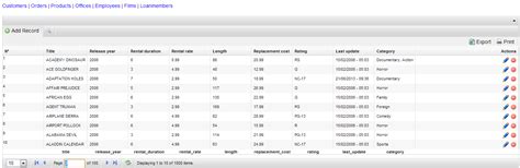 How To Auto Increment In Datatables View Grocery Crud Forum