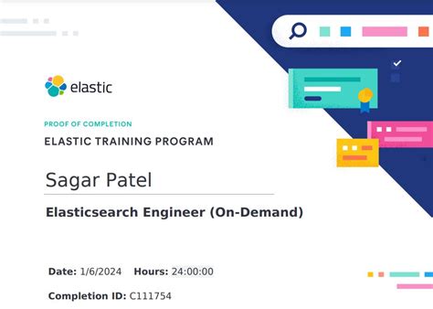 Sagar Patel On Linkedin Elasticsearch Kibana Elastic Cognitivesearch
