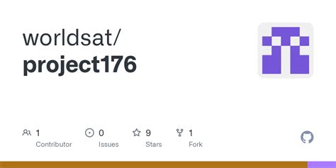 Github Worldsatproject176