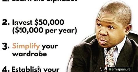 Learn Album On Imgur