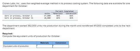 Solved Clonex Labs Inc Uses The Weighted Average Method Chegg Com