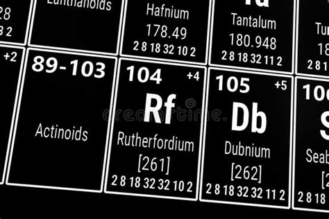Periodic Table Of The Elements Actinoids Dubnium Rutherfordium Stock