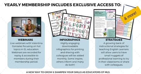 Services Rooted Linguistics Serving Teachers Of Multilingual Learners