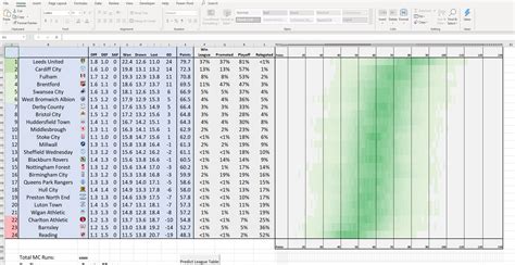 Excel League Table Template