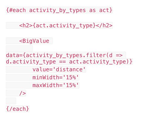 Bigvalue Does Not Work In Each Loop · Issue 887 · Evidence Devevidence · Github