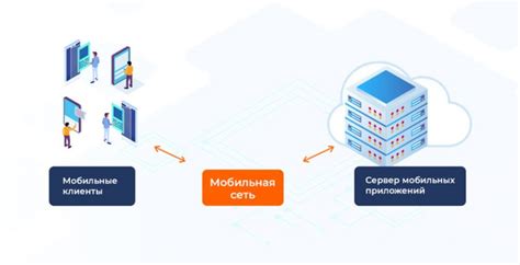 Подходы к тестированию мобильных приложений Бесплатные онлайн курсы от компании Qatestlab