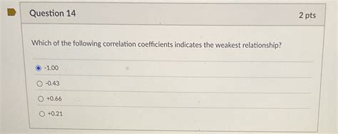 Solved Question 14which Of The Following Correlation
