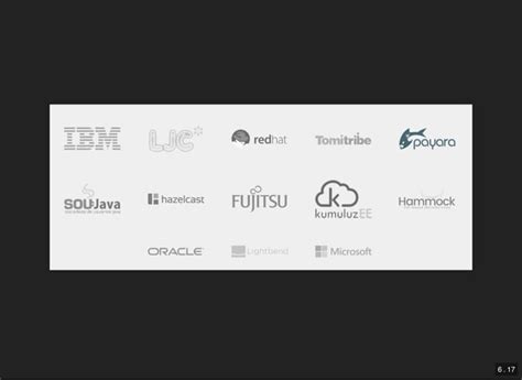 Building Microservices With Helidon Oracles New Java Microservices