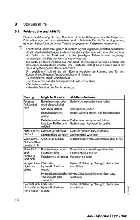 jungheinrich truck dfg tfg 660 690 operating instructions