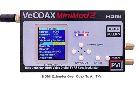 Vecoax Minimod 2 Hdmi Rf Modulator Sound Solutions Canada