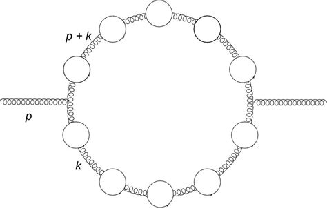 Feynman Diagrams For Gauge Field Renormalization At Order 1 N