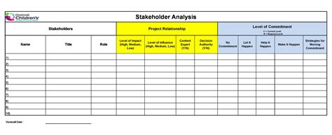 50 Free Stakeholder Analysis Templates Excel And Word ᐅ Templatelab