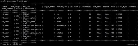 【mysql 进阶篇】02、索引详解(上)手机号索引使用hash 还是 Tree Csdn博客 【mysql 进阶篇】02、索引详解(上)手机号索引使用hash 还是 Tree Csdn博客