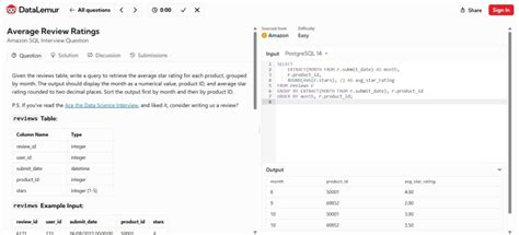 Sql Sqlquery Database Sqlhelp Sqltutorial Tableau Data Sonali Sahoo