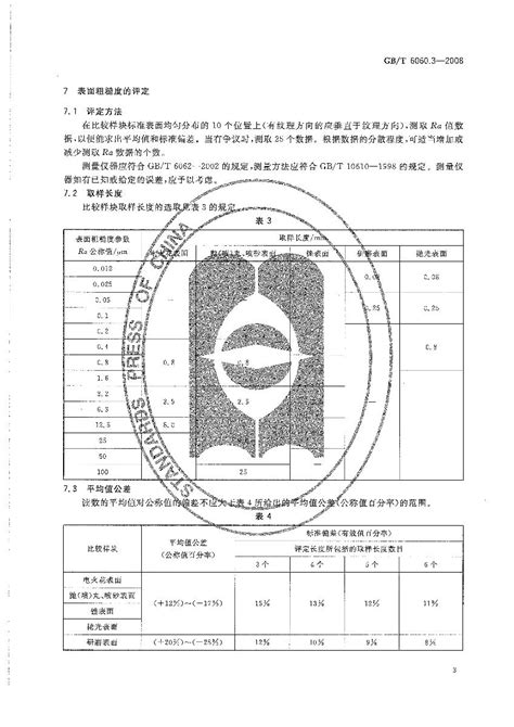 GB T 6060 5 1988 金属粗糙度比较样块 抛喷丸喷砂加工表面neq ISO 3632 II 1985 检测标准