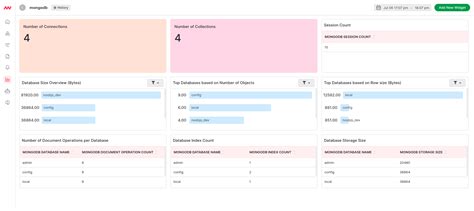 mongodb middleware docs