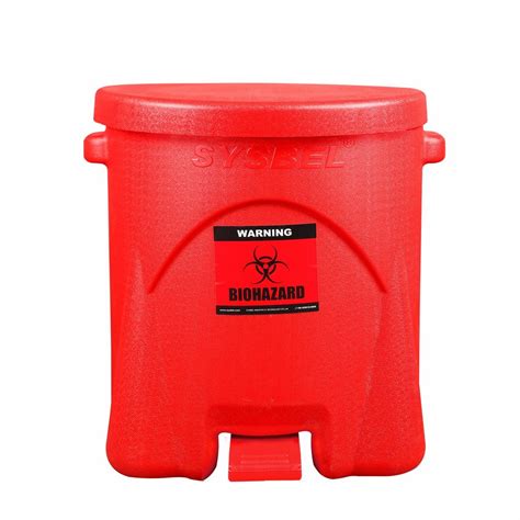 Договор на утилизацию биологических отходов обзор документа