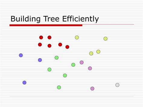 Ppt Multiple Object Class Detection With A Generative Model