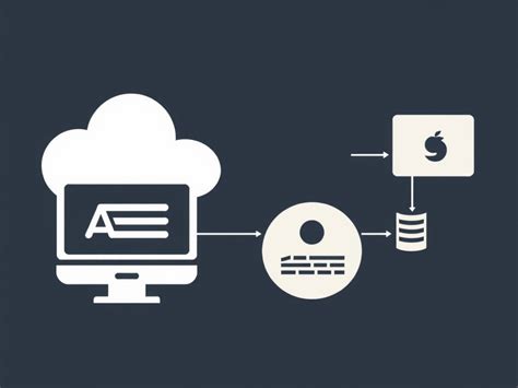 What Is Application Migration A Comprehensive Guide To Transitioning