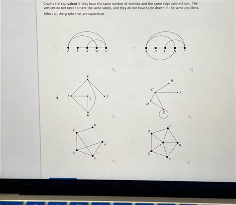 graphs are equivalent if they have the same number of