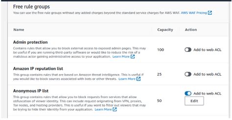 AWS WAF Web Application Firewall TO THE NEW Blog