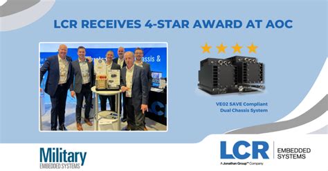 Lcr Receives Best In Show Award At Aoc 2024 Lcr Embedded Systems