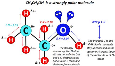 Ch3ch2oh Lewis Structure Molecular Geometry Hybridization Bond Angle