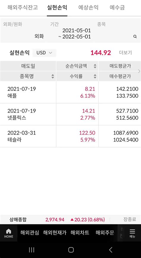 주식 3년차 초짜 실현손익 결산