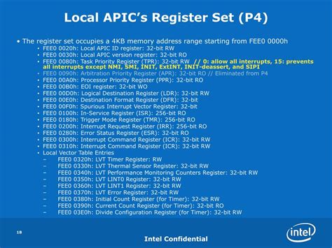 Ppt Interrupt In Sandy Bridge And X86 Platform Taeweon Suh Powerpoint