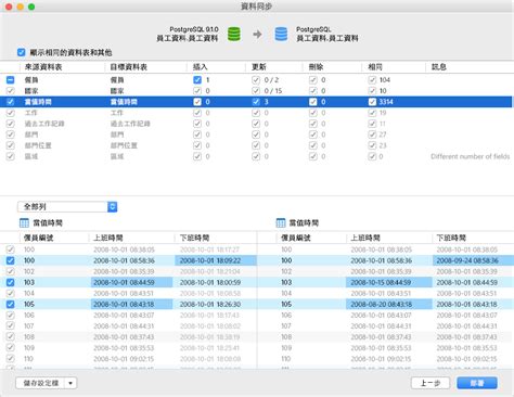 navicat for postgresql 強大的 postgresql 資料庫管理工具