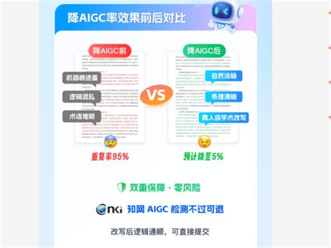 基于nlp算法的深度改写能力，在维持原意的前提下重组句式与词汇，显著提升论文原创性，满足学术规范要求。 Csdn博客