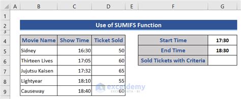 How To Use Excel Countif Between Time Range 2 Examples