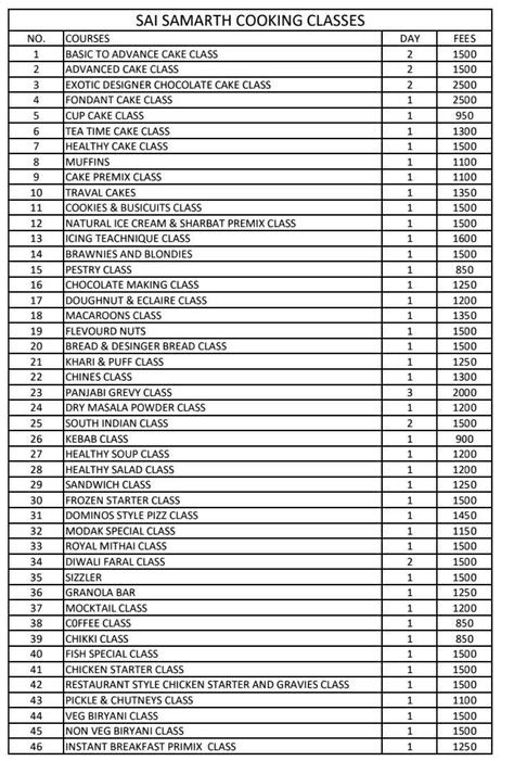 Menu At Sai Samarth Baking And Cooking Classes Pune