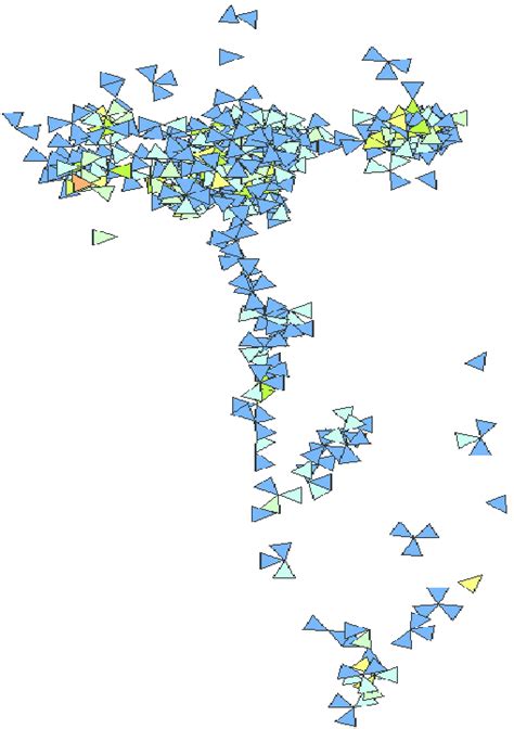 Topology Of The Gsm Instance Used Download Scientific Diagram