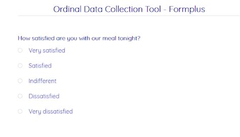 What Is Ordinal Data Examples Variables And Analysis