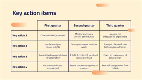 Sensory Keyboard MK Plan Google Slides PowerPoint
