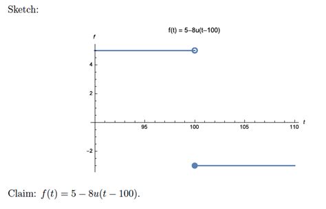 Solved 2 5 Points Function Decomposition Given A 0