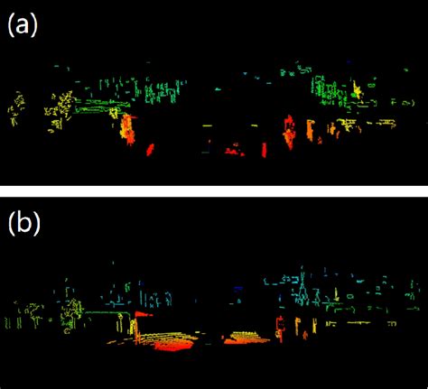 Figure 1 From Automated Extrinsic Calibration Of Multi Cameras And Lidar Semantic Scholar